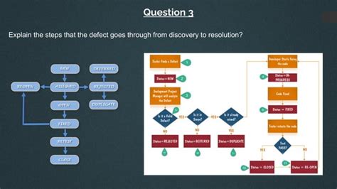 Manual Tester Interview Questions1pdf Operating Systems Computer