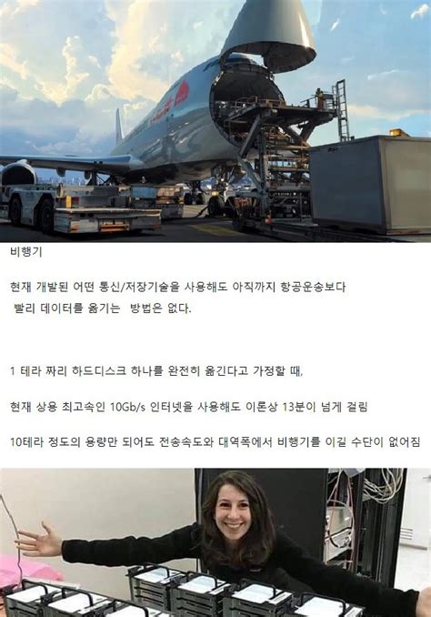싸움avi 지구상에서 데이터 전송이 제일 빠른 물건 Facebook