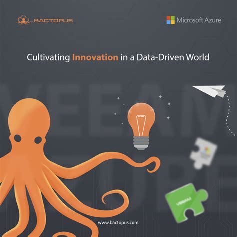 Ctelecoms Consolidated Telecoms On Linkedin Veeam Microsoftazure Azurecloud Veeam Backup