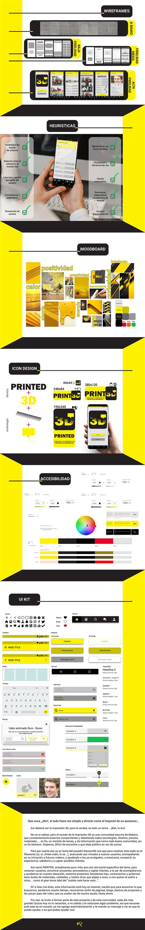 proyecto final diseño ux ui coderhouse on behance