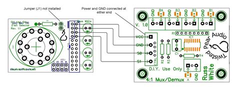 4 1 Mux Demux Switching Module