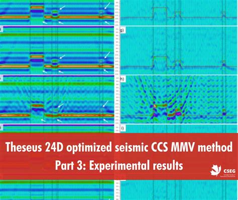 Canadian Society Of Exploration Geophysicists Cseg On Linkedin Theseus 24d Optimized Seismic