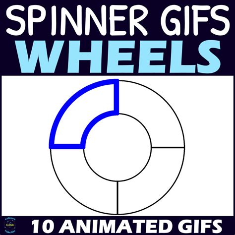 animated customizable spinners clipart 4 sections teacha