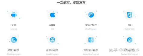 【uni App必备】uview Ui框架，多端开发神器，让开发更简单、更高效！ 程序视点 博客园