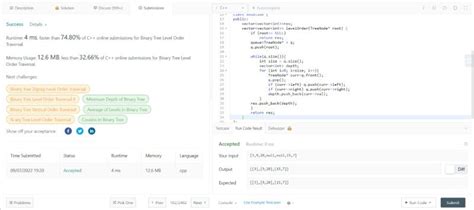 Arishi Gupta On Linkedin 30daysofcode 30daysofcode