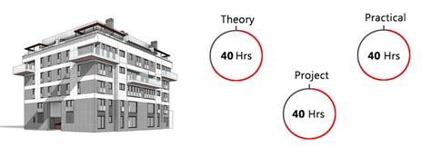 Ansys Workbench Programs Course