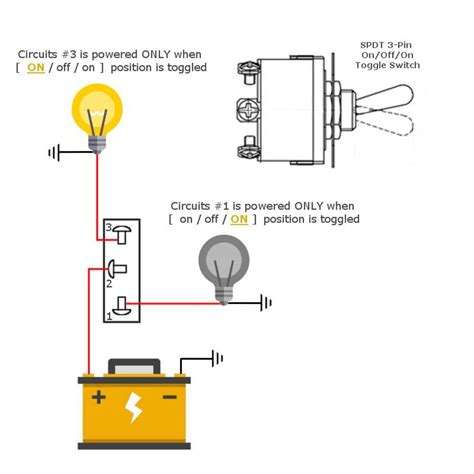 How To Wire An On Off On Toggle Switch A Comprehensive Diagram
