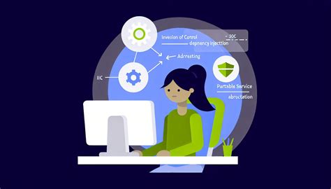 스프링 프레임워크의 핵심 개념과 활용 방법