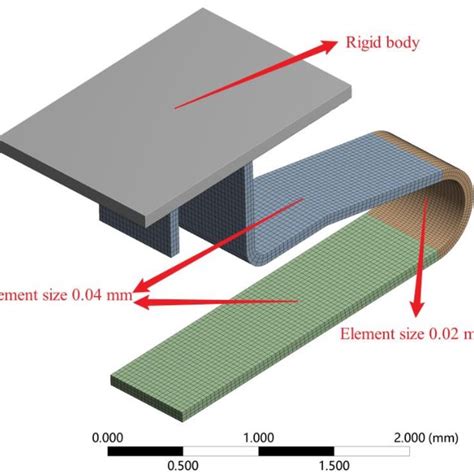 Finite Element Model For Contact Force Analysis Of Pcb Spring Terminal