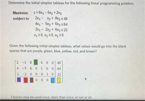 solved determine the initial simplex tableau for the