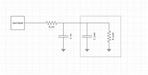 TMUX Max Propagation Delay Switches Multiplexers Forum Switches Multiplexers TI
