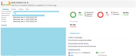 Visual Studio TFS Update Code Coverage Is Missing Stack Overflow