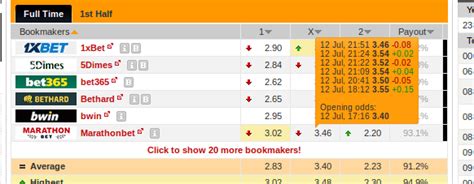 azure bot framework composer error unable to get a value for