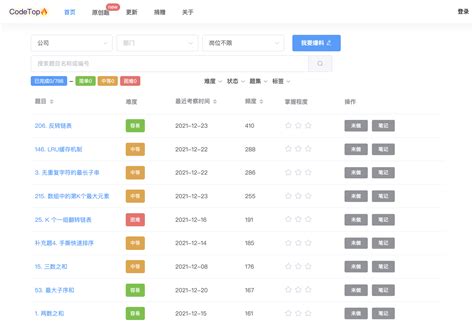分类整理面试最常考的 道算法题 负雪明烛 博客园