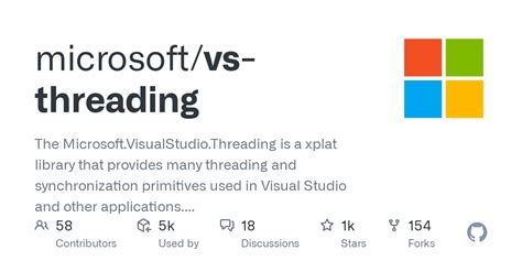 Vs Threadingdocfxanalyzersvsthrd102md At Main · Microsoftvs