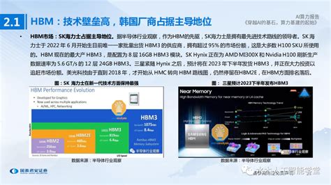 【报告】ai算力专题一：ai算力深度报告 穿越ai的基石，算力基建的开始（附pdf下载） 智源社区