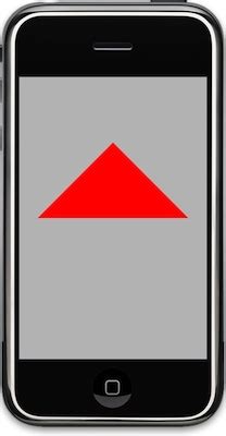 Ios Rendering Triangle In Opengles Stack Overflow