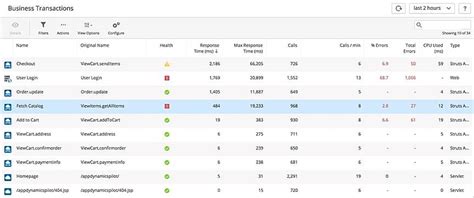 Datadog Apm Vs Appdynamics Vs Dynatrace Vs Instana Comparison
