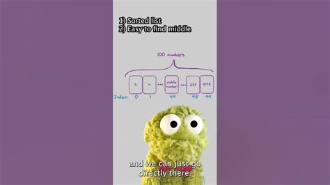 22 Binary Search Part 2 Why Does It Work Computerscience Cs