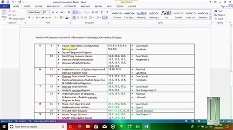 Outline Of Object Oriented Analysis And Design In Urdu Hindi Object