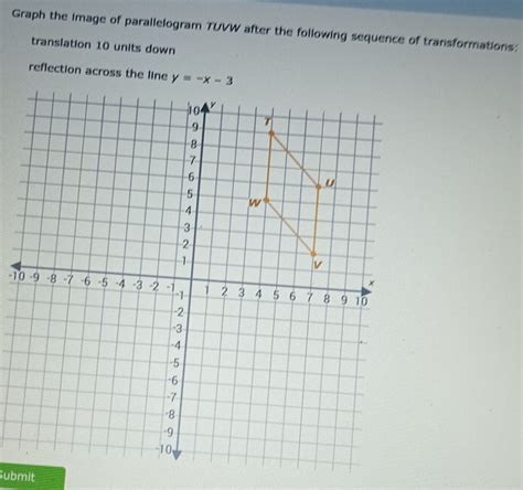 Solved Graph The Image Of Parallelogram Tuvw After The Following
