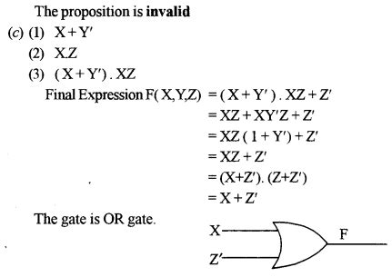 ISC Computer Science Question Paper Solved For Class A Plus Topper