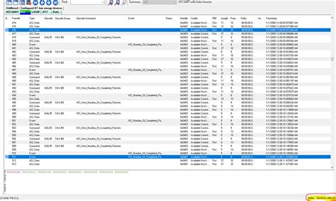 cc2564c ti controller event hci number of completed packets is not