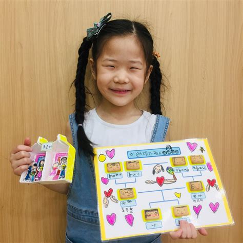 프로젝트 마무리 가족도 And 우유곽 집 전시회 1 드림아이 유치원