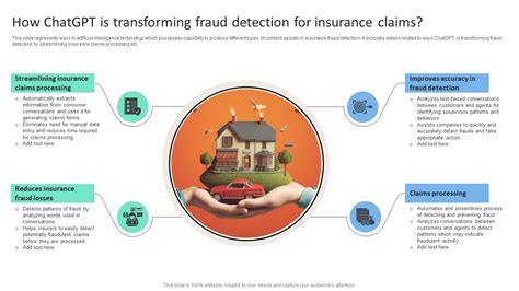 How Chatgpt Is Transforming Fraud Detection Chatgpt For Improving