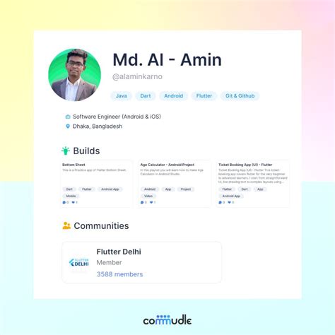 Commudle On Linkedin Community Commudle Tech Dev Github Projects