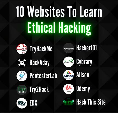 10 Website To Learn Ethical Hacking Hack Hacking Kalilinux
