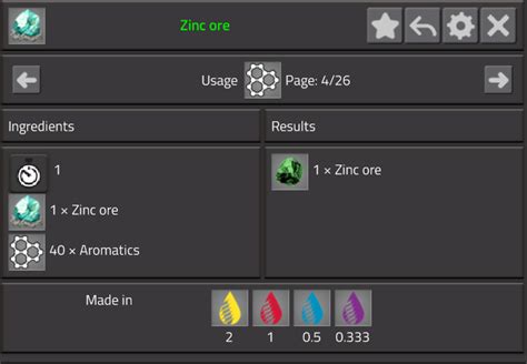 Zinc Ore Minecraft Minecraft Create Mod Guide How To Get Started