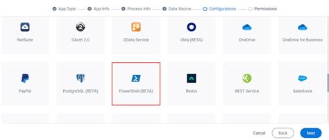 Access Token For PowerShell