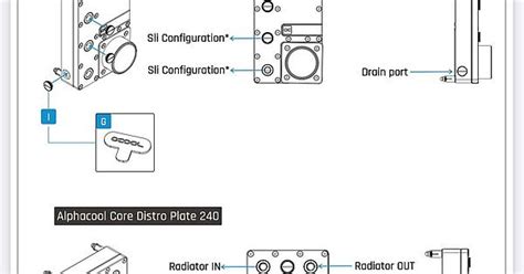 Alphacool Core Distro Plate Inlet Outlet Album On Imgur