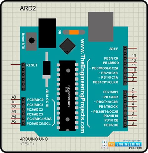 Smart Coffee Vending Machine Using Arduino The Engineering Projects