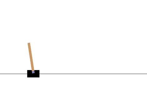 deeplearning4j 实战 （9）：强化学习 cartpole任务的训练和效果测试 rl4j csdn博客