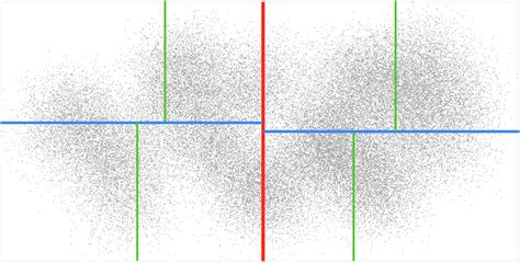 A Dive Into Spatial Search Algorithms By Vladimir Agafonkin Maps For Developers