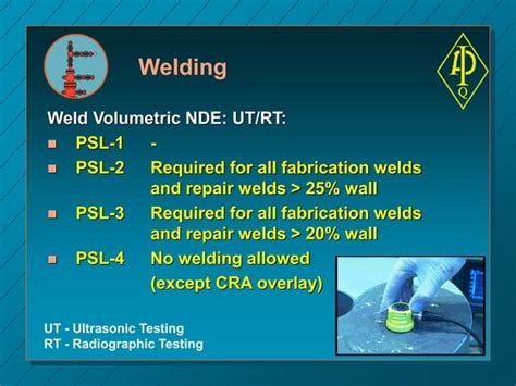 API A Wellhead Selection Ppt Home Appliances Home Garden