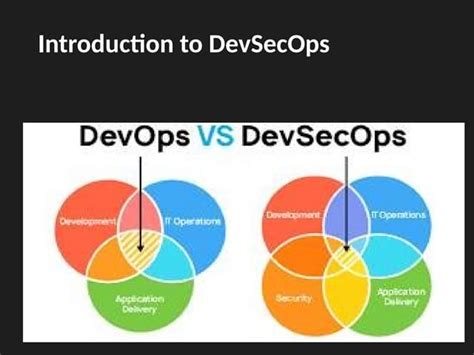 What Is Devsecops And What Is The Characteristics Of It Ppt