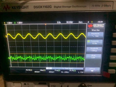 stm32 how to properly implement an iir high pass filter with a cut