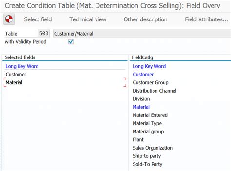 Step By Step To Achieve Cross Selling In Sales Sce Sap Community