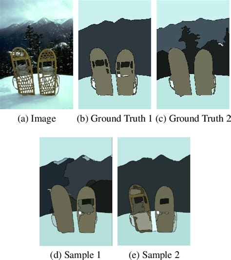 Figure From Stochastic Segmentation Trees For Multiple Ground Truths Semantic Scholar