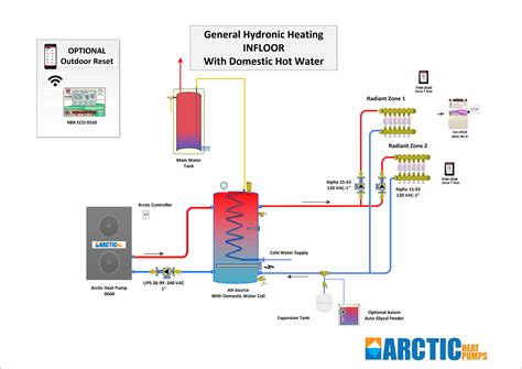 Simple Geothermal Heat Pump Diagram