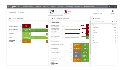 Mcafee Endpoint Security 1070139013 Filecr
