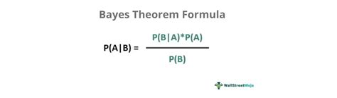 Bayes Theorem What It Is Formula And Examples 53 Off