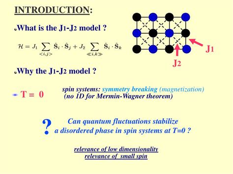 Ppt The Ising Phase In The J1 J2 Model Powerpoint Presentation Free