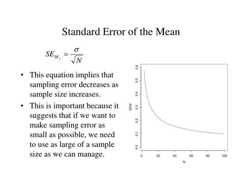 Ppt Standard Error Of The Mean Powerpoint Presentation Free Download Id104545