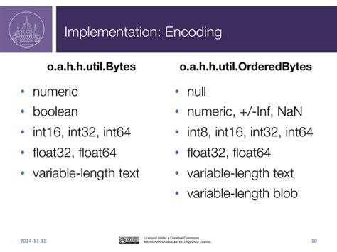 Hbase Data Types Ppt