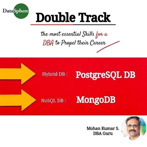 Datasphere In On Linkedin Dba Databaseadministration Oracle