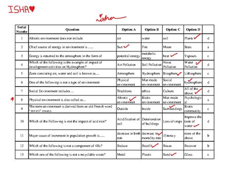 Python Microproject A Project Report On Bmi Body Mass Index Submitted By Karan Surve Harsh